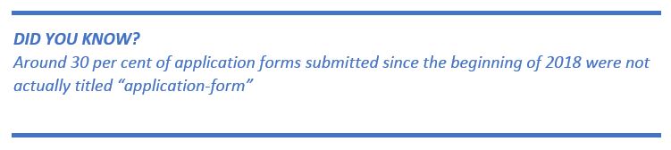 Faster approvals for clinical trial applications – what our robots have ...